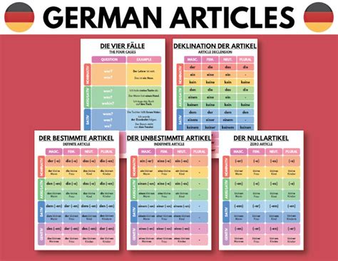 German Cases Indefinite Article At Sandra Galvez Blog
