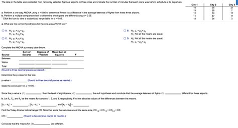 the data in the table were collected from randomly