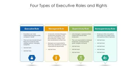 Executive Role PowerPoint Templates Slides And Graphics