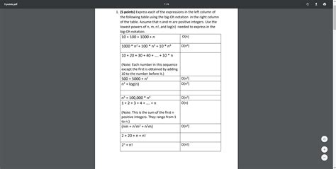 Solved Points Pdf Points Express Each Of The Chegg Com