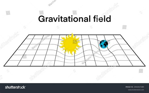 Gravity General Theory Relativity Concept Earth Stock Illustration