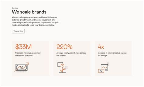 Feature Block With Benefits List UI UX Patterns Testimonials Layout Landing Page