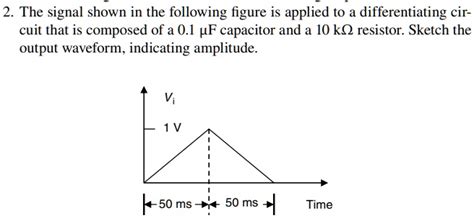 2 The Signal Shown In The Following Figure Is Applied To A Differentiating Circuit That Is