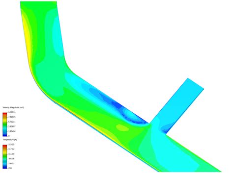 Tutorial 2 Pipe Junction Flow By Amassola Simscale