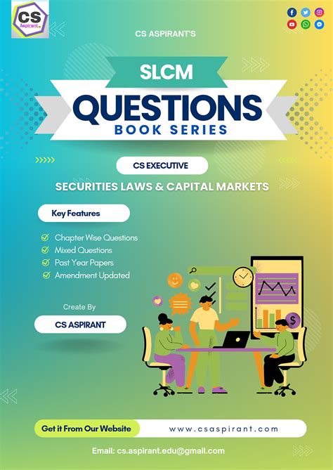 Question Bank Cs Aspirant