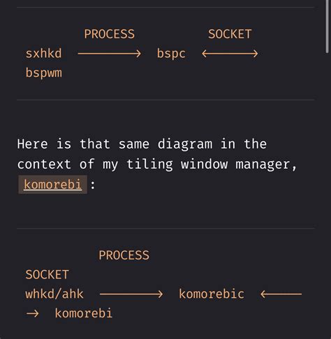 Dynamic Vs Static Config For My Tiling Window Manager ~comp Tildes