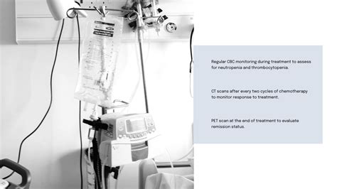 Lymphoma Presentation Template Visme