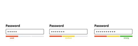 Password Weak Medium And Strong Form Royalty Free Vector