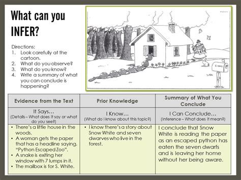 Inference Understanding Literature