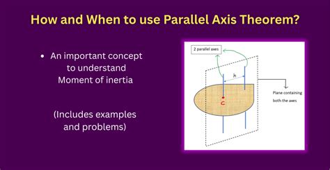 Parallel Axis Theorem Detailed Explanation And Examples