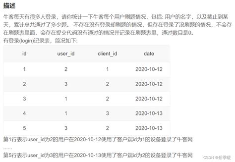Sql窗口函数详解 Csdn博客 Sql窗口函数详解 Csdn博客