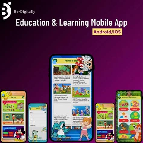Education And Learning Mobile App Androidios At ₹ 25000project In Jaipur Id 2856470963991