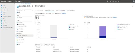 エンドポイント分析のスコア、基準計画、および分析情報 microsoft intune microsoft learn