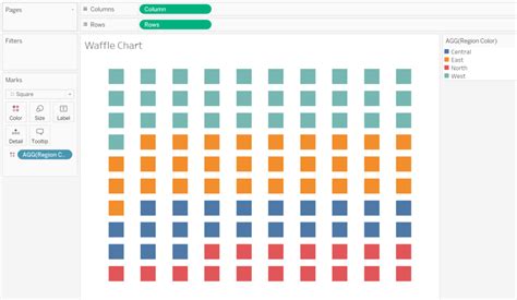 How To Create Waffle Chart In Tableau Daily Bi Talks