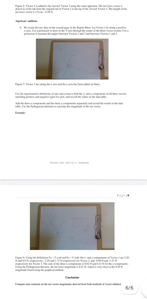 Solved Report Sheet Vector Addition Data Graphical Chegg