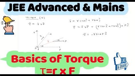 1 Torque Class 11 Physics Theory Rotationalmotion Jeeadvancedphysics