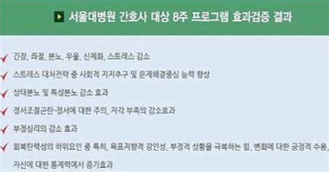 글로벌사이버대 평생교육원 심신 힐링 뇌교육 프로그램 오픈