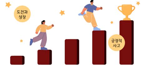 우리자녀 긍정적 사고를 기르는 방법