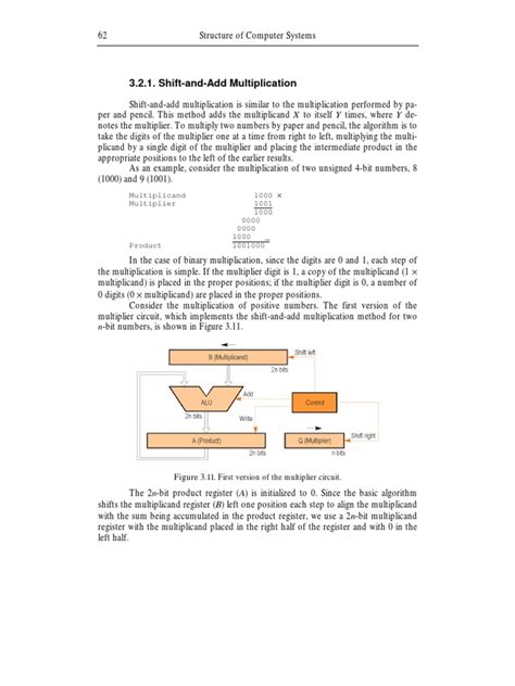 Ssce Shift Mult Pdf Multiplication Discrete Mathematics