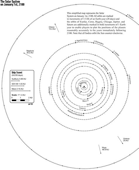 Errata For Transhuman Space Second Edition Hardbound Solar System Map P 33