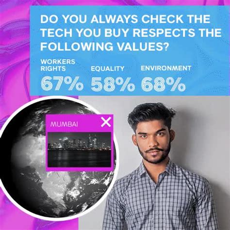 Mumbai Technology Graph 3