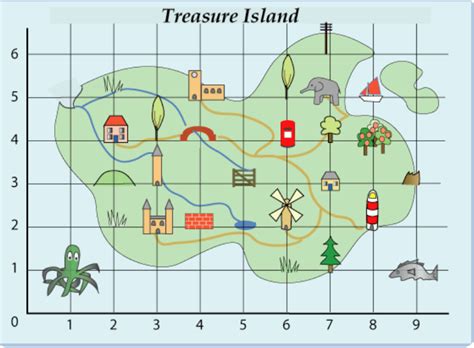 Coordinate Plane Game Baamboozle Baamboozle The Most Fun Classroom Games