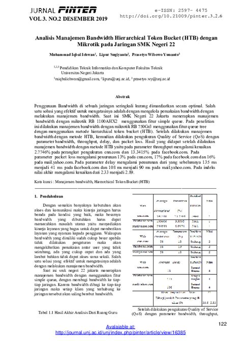 Pdf Analisis Manajemen Bandwidth Hierarchical Token Bucket Htb Dengan Mikrotik Pada Jaringan