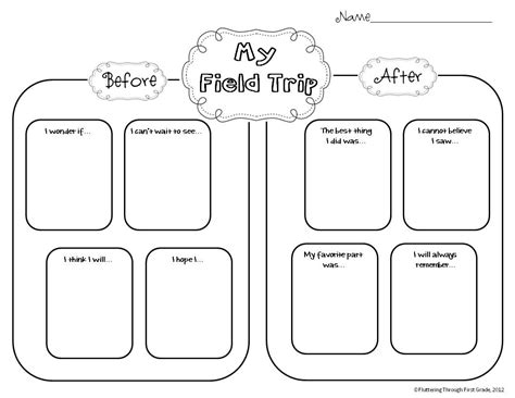 Field Trip Writing At Francis Manley Blog