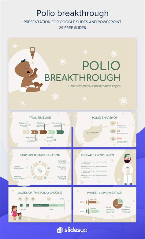 Polio Breakthrough Template For Google Slides PowerPoint