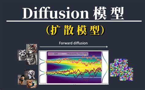 一文讲懂扩散模型 扩散模型原理 csdn博客