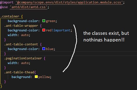 Need To Use UI Library Antd Material Semantic In A React Component