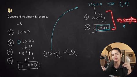 chapter 6 of dsa series binary number system zeeshan sarfraz posted