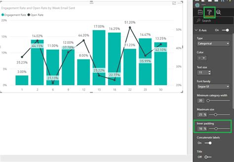 solved sorting week numbers in chart in a different order microsoft power bi community