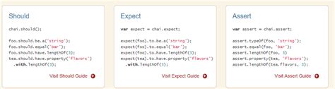 Using Protractor For Smooth E E Automation QAMIND