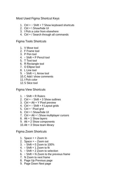 Figma Key For Use Pdf Control Key Keyboard Shortcut