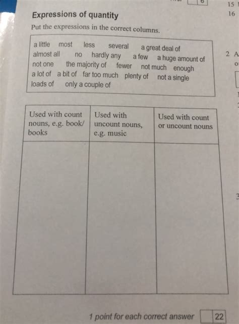 Expressions Of Quantity Put The Expressions In The Correct Columns A Little Most Less Several A