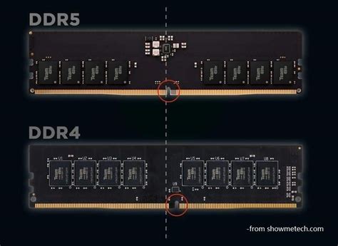 DDR Vs DDR Whether To Upgrade To DDR Now