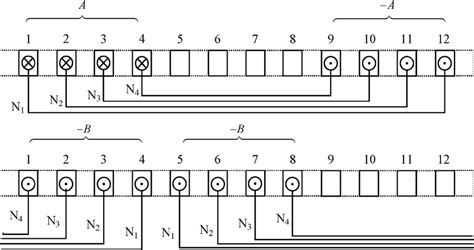 Stator Winding Layout Of Phase A And Phase B Of A Three Phase Induction