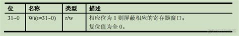 sparc cpu架构 sparc v8架构 mob6454cc61981e的技术博客 51cto博客