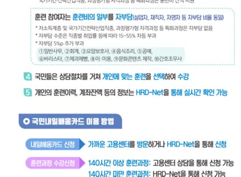 국비지원교육 지오캐드그래픽학원