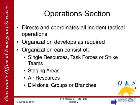 Ppt Sems Nims Ics Combined Course Powerpoint Presentation Free