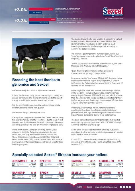 Sexcel Sexed Genetics ABS Global Australia