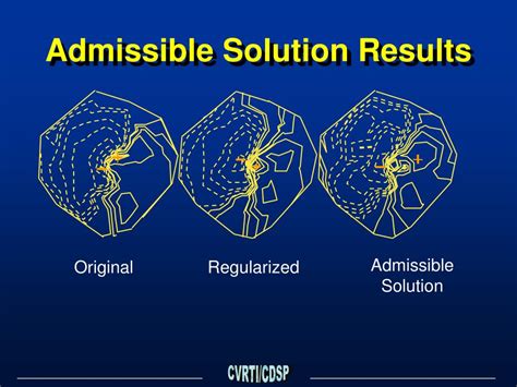 Ppt Applying Constraints To The Electrocardiographic Inverse Problem
