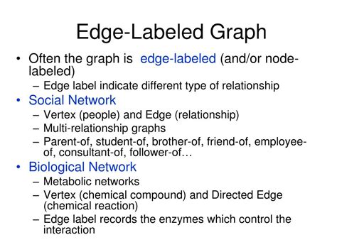Ppt Computing Label Constraint Reachability In Graph Databases Powerpoint Presentation Id