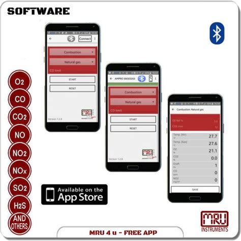 Gas Analyzer Finder By Gases Mru Instruments Emissions Analyzers