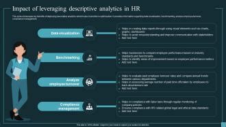 Implementing Workforce Analytics Impact Of Leveraging Descriptive Analytics In HR Data Analytics
