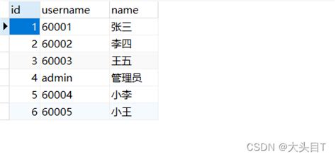 MySQL使用存储过程迁移用户表数据过滤用户名相同名称不同的用户 MySQL使用存储过程迁移用户表数据过滤用户名相同名称不同的用户