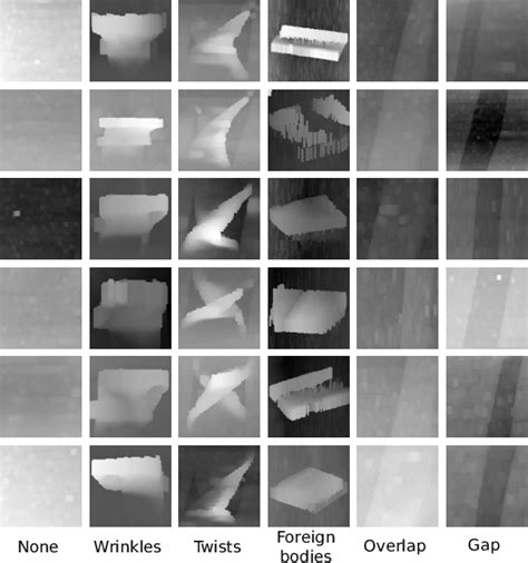4 Six Randomly Selected And Smoothed Real Defect Depth Images Per