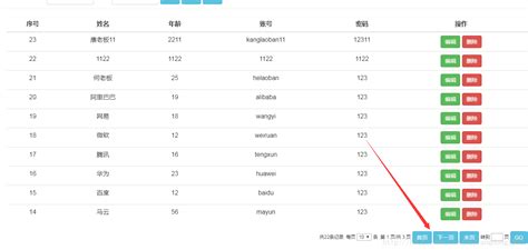 Intellij Idea搭建srpingmvcspringmybatisbootstrap分页（二）idea中导入bootstrap步骤 Csdn博客