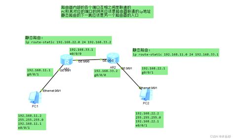 （网络二）网络布线，交换机和路由器基本原理与配置，ensp工具 ensp直连路由 交换机和路由器 csdn博客